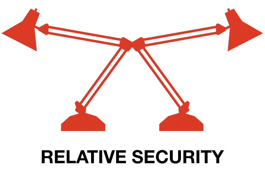 Relative Security - security is never absolute, it's always relative